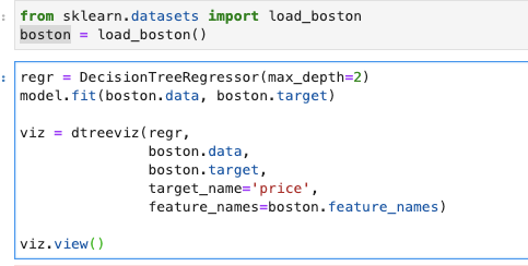 dtreeviz IndexError, decision tree visualization