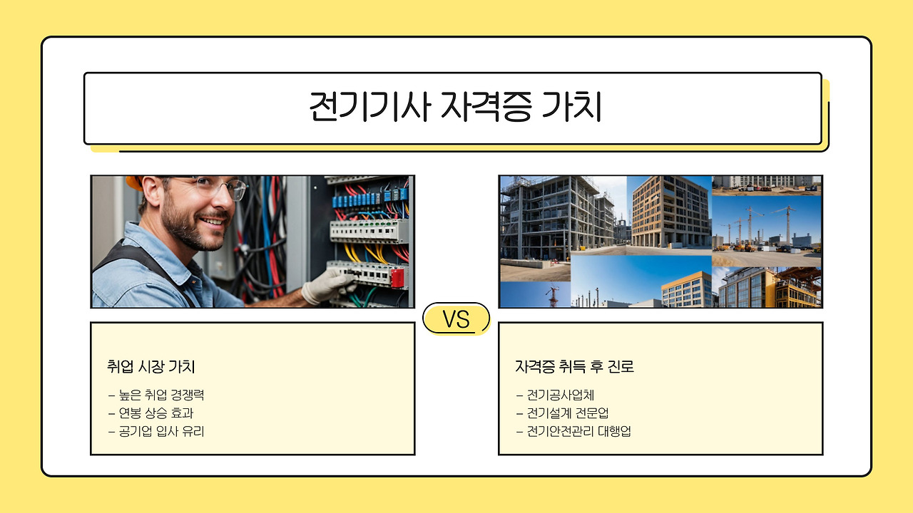 2025년 전기기사 시험일정 자격 응시료 접수 방법 등 총정리