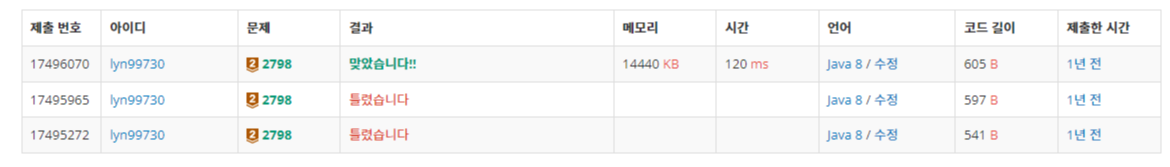 [백준 BOJ] 2798번 블랙잭 (Java)