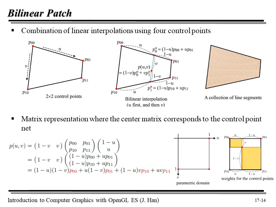 [OpenGL ES] 17강 : 베지어 곡선, 드 카스텔조 알고리즘, 허밋(Hermit) 곡선, Bilinear Patch, 베지어 삼각형