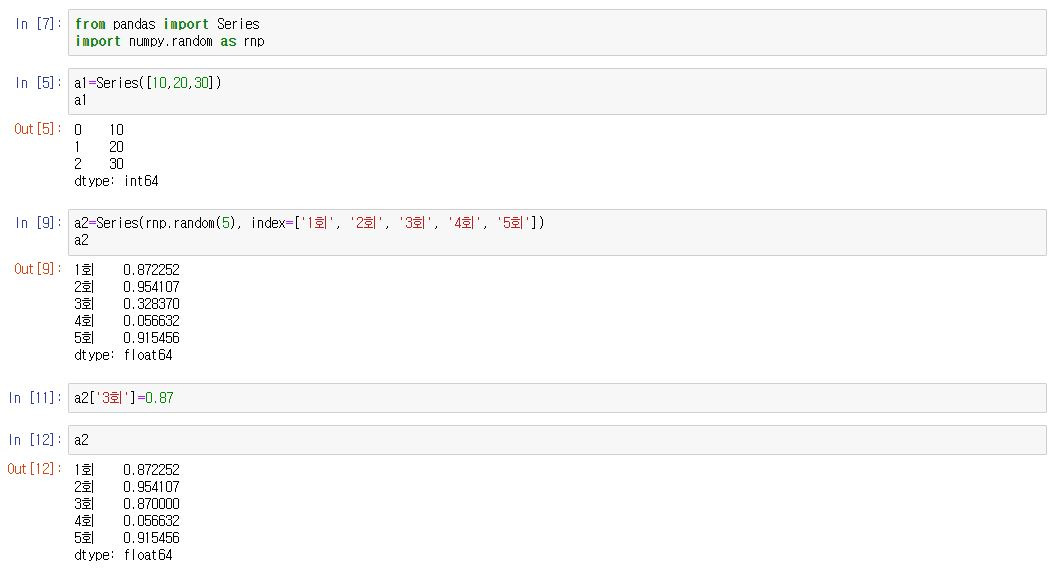 Jupyter-Series :: Re-thinking Storage