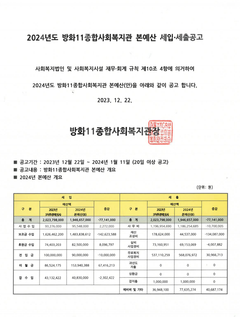 2024년 본예산 공고 방화11종합사회복지관
