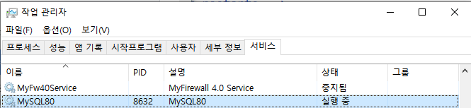 Sally의 프로그래밍 공부 [mysql ]cannot Create Poolableconnectionfactory