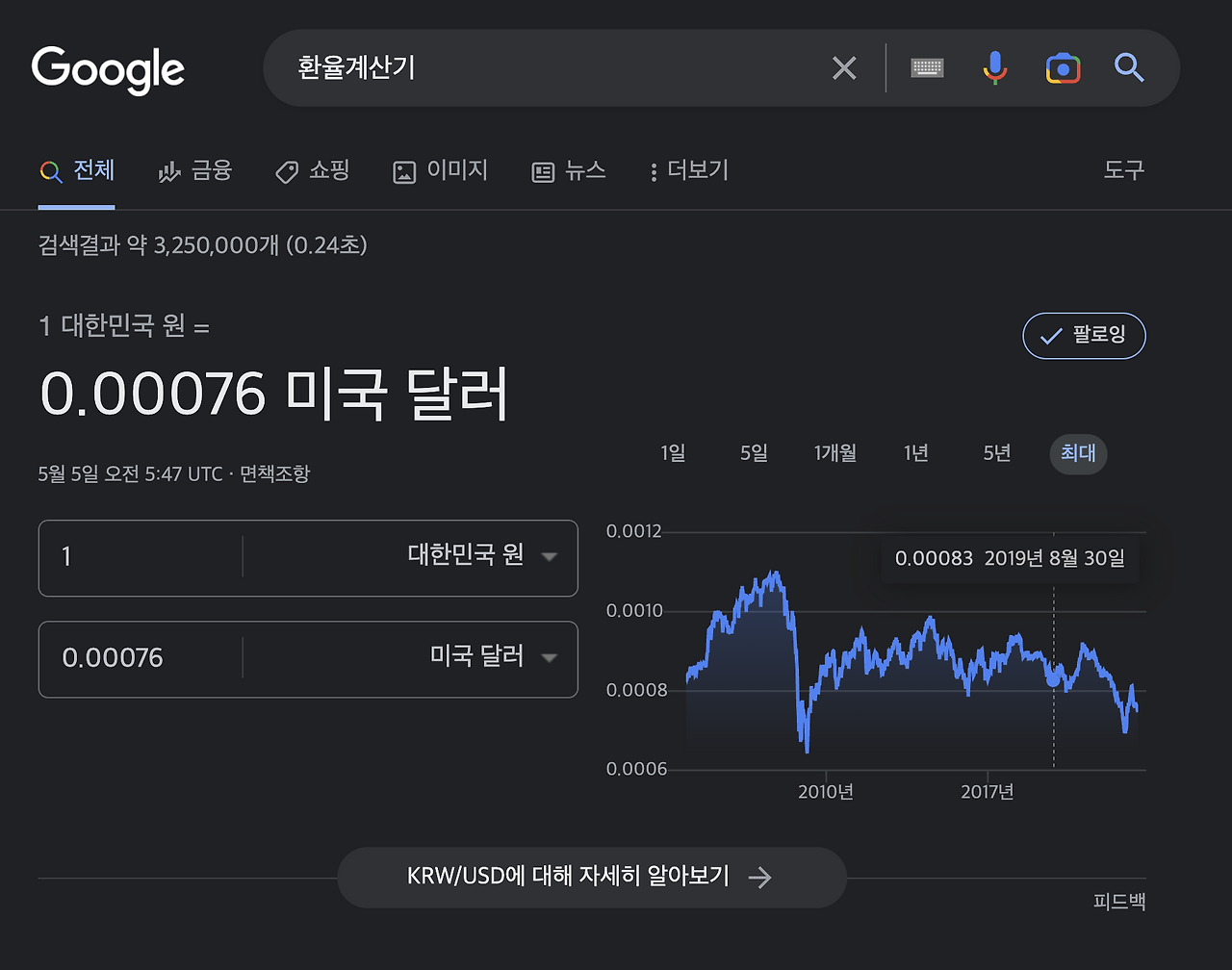 달러원화 계산 밀리언빌리언달러 원화로 얼마
