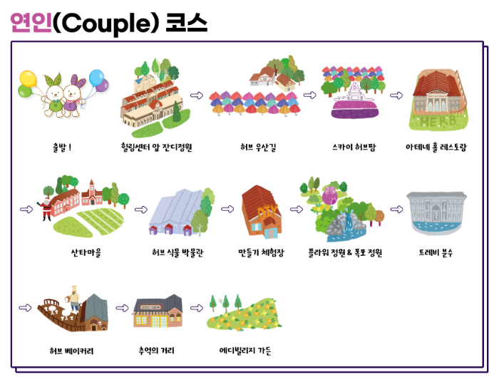 포천 허브아일랜드 입장료 기간 운영시간 가는길 프로그램 애견동반 불빛동화축제