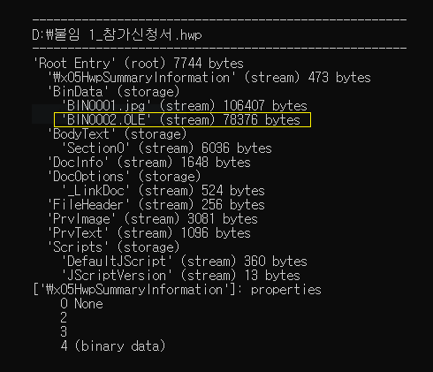 금성121 조직, HWP OLE 기반의 APT 공격 진행