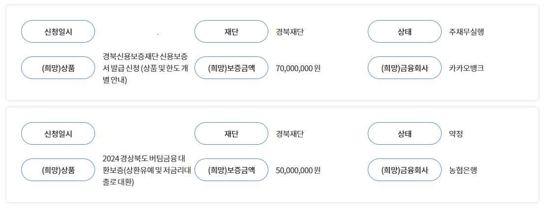 소상공인진증공단 거치지 않고 신용보증재단보증드림 보증서 대출 은행 방문 없이 온라인으로 사업자 대출 후기 2회 총3천만원