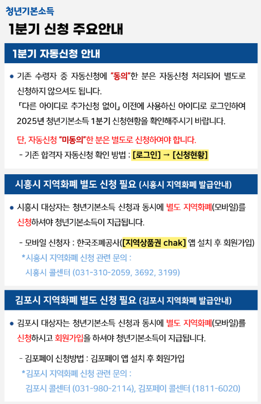 2025년 경기도 청년기본소득 지원 대상 및 신청 기간 방법 지급일 서류 사용처 총정리 1분기 2분기 3분기 4분기