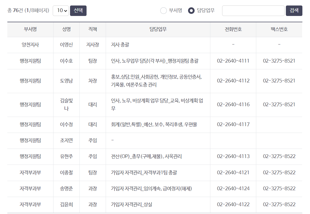 건강보험공단 양천지사 전화번호 및 팩스번호 건강가이드