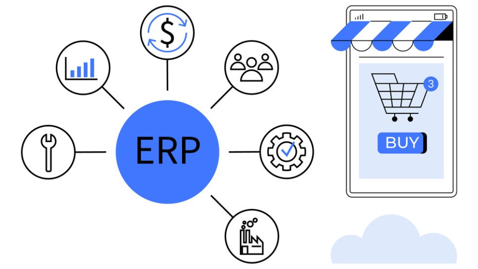 이카운트 Erp 이알피아 Sap Erp와 Edi 연동으로 프로세스 효율성을 높이는 방법 No1 Edi Saas