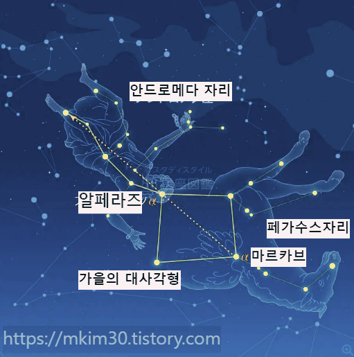 별자리 이야기 1 안드로메다 자리 Andromeda