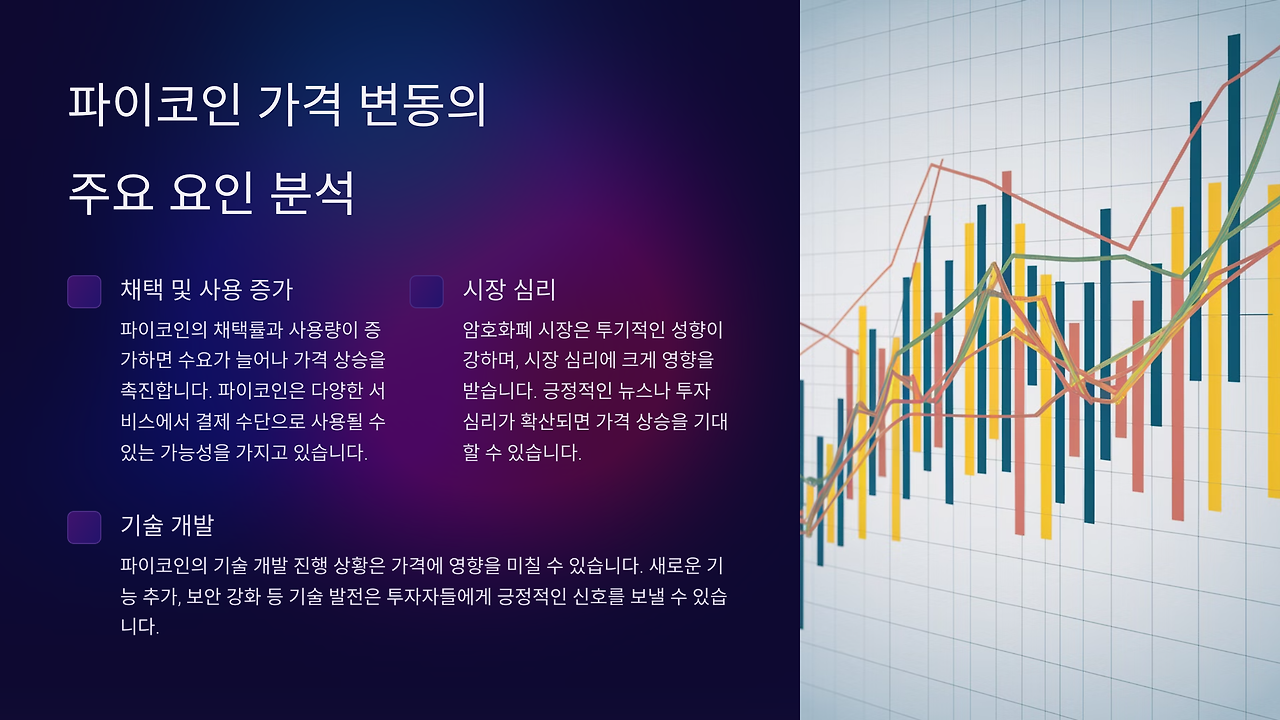 파이코인pi 실시간 시세 가격 바로 보기 오늘 6일 Okx 거래소 바로가기