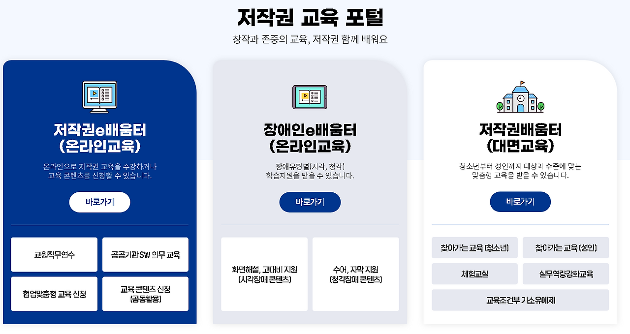 저작권 교육 포털 (저작권e배움터 / 장애인e배움터 / 저작권 배움터)