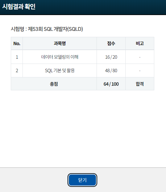 SQLD 합격 발표!!