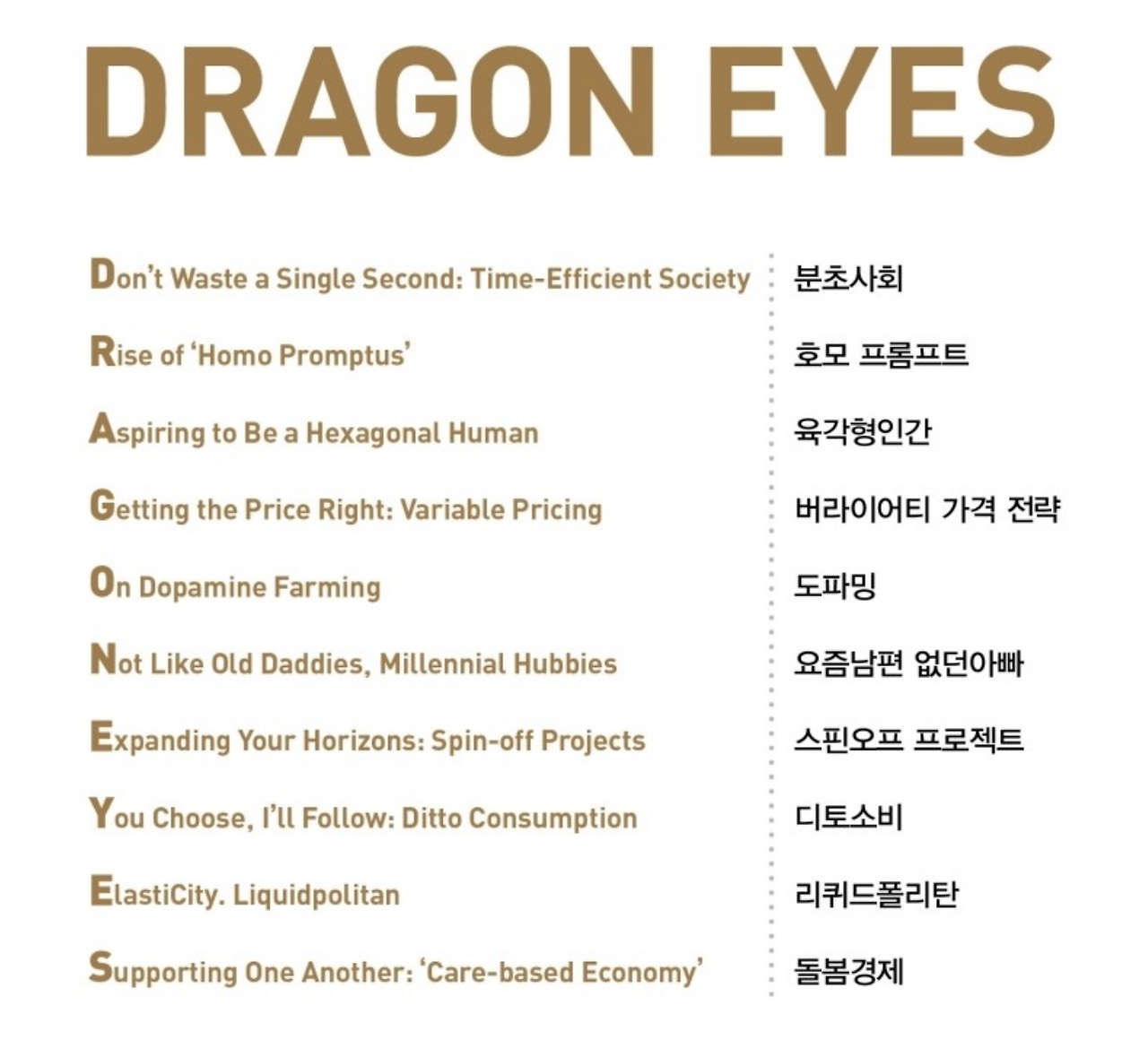 트렌드 코리아 2024 내년 10대 키워드