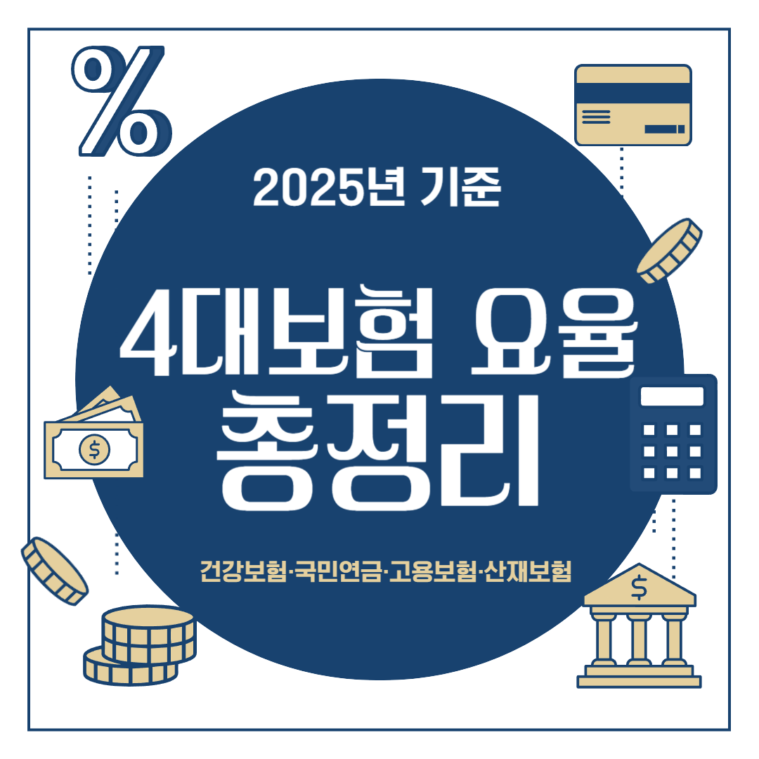 2025년 4대보험 요율 총정리 건강보험·국민연금·고용보험·산재보험