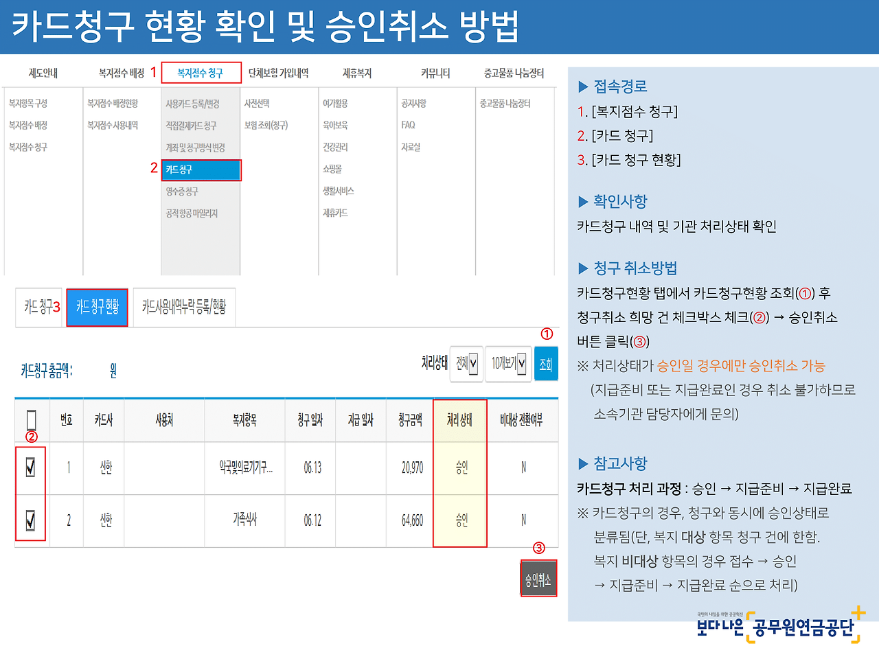 2023년 맞춤형복지 사용자 매뉴얼보다 나은 공무원 연금 공단
