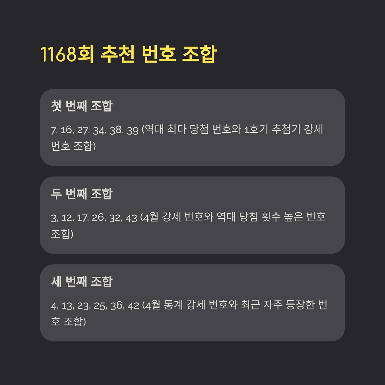 1168회 로또 예상번호 분석 4월 19일 당첨 확률 높은 34번대 번호와 끝수 로또 당첨번호 패턴 숨은 규칙 공개