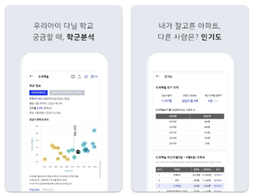 부동산 실거래가 조회 사이트 아실 국토교통부 아파트실거래가조회 어플 우리생활만세