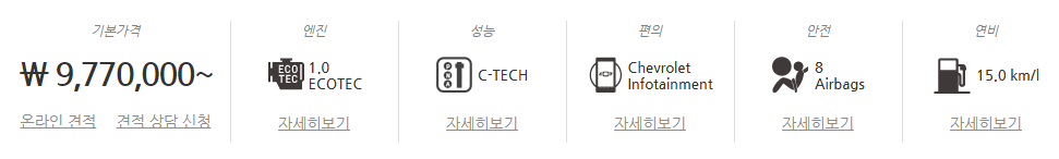 최신 2021 쉐보레 신형 스파크 가격표 연비 제원 색상 프로모션 건강 꿀단지