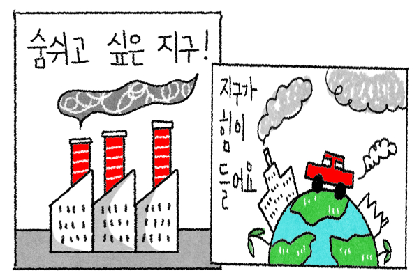 환경 오염의 종류와 원인 생물에 미치는 영향 대기 오염 수질 오염 토양 오염