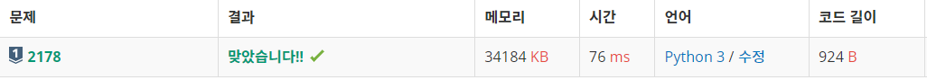 [백준 2178번] 미로 탐색 (Python/파이썬) — Codio : 컴퓨터공학 전공생의 일상 라디오