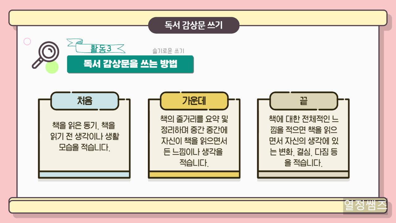 독후감 잘 쓰는 방법 초등학생 독후감 예시 작품환경독후감