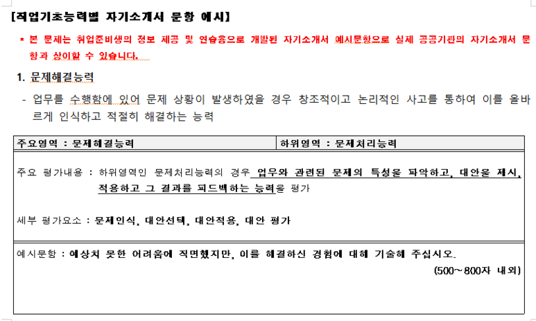 Ncs 블라인드 채용 자기소개서 예시 문항 10개 직업기초능력 News Is