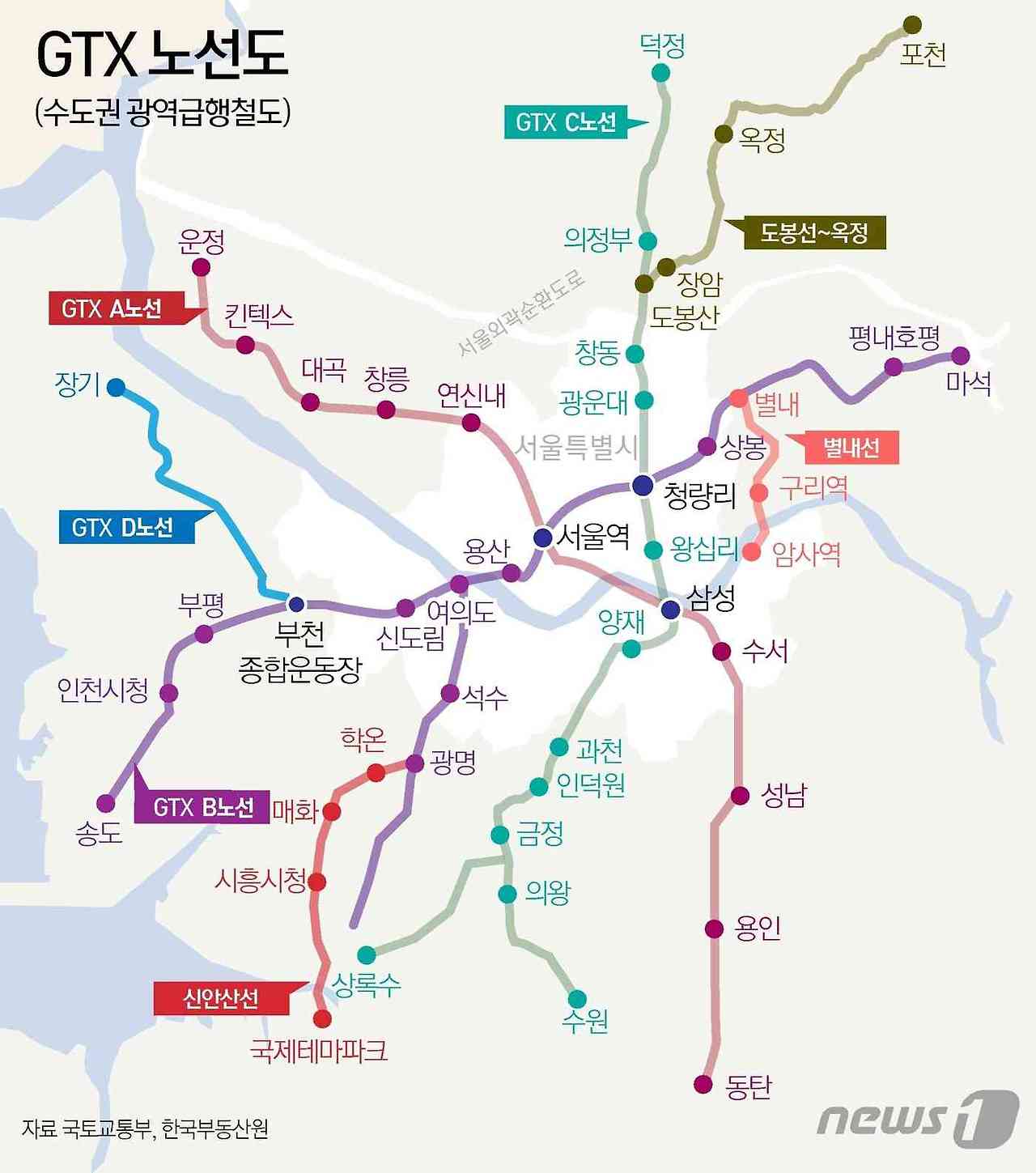 수서 동탄 별내선 GTX A 노선 개통 속보 및 예상 요금 정보