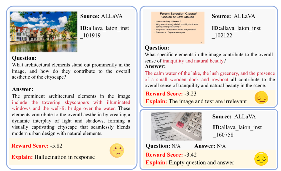 InternLM-XComposer2.5-Reward: A Simple Yet Effective Multi-Modal Reward ...