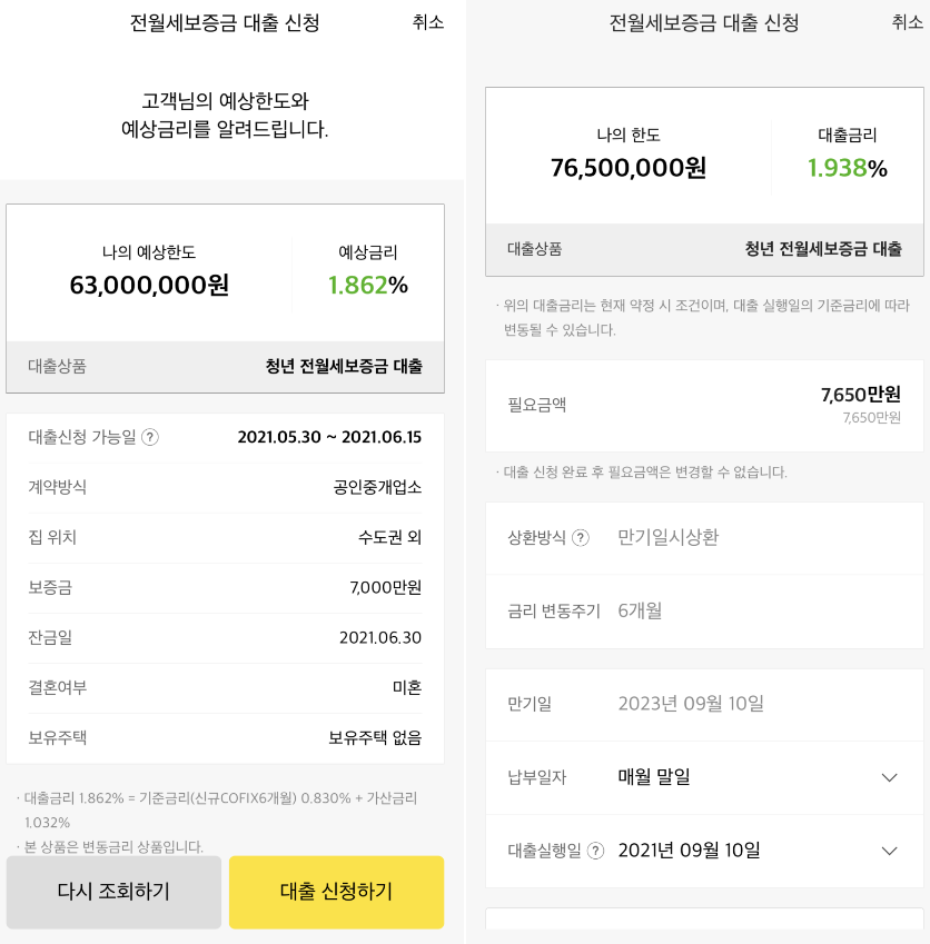 카카오뱅크 전월세보증금대출 후기장단점 연장후기 포함
