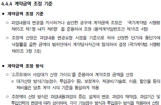 Sw사업 대가산정 가이드소프트웨어 기능점수 투입공수 보정요소 단위프로세스 데이터베이스 재개발비 산정대상 계약금액 조정