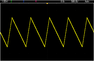 구차니의 잡동사니 모음 :: ramp wave = sawtooth wave