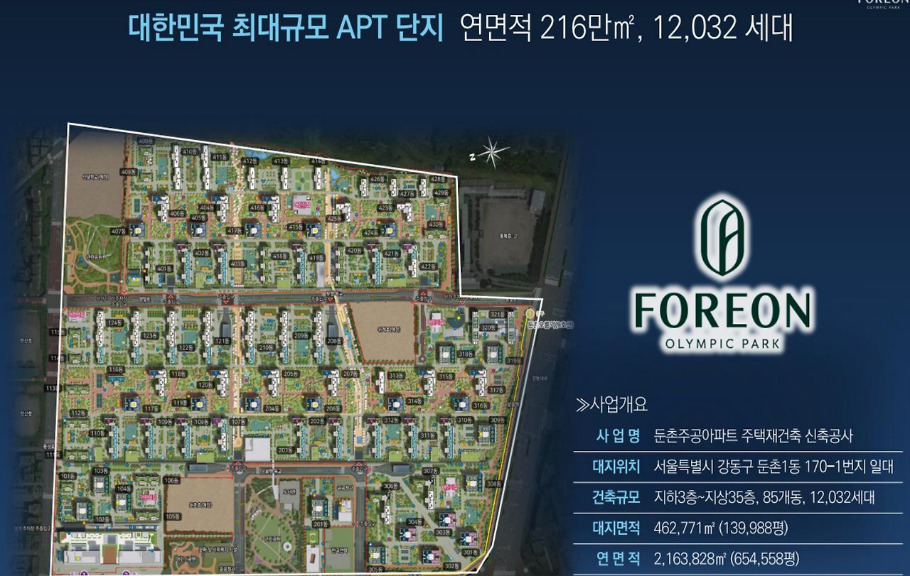올림픽파크 포레온 둔촌 주공 아파트 단지내 상가 분양 시작 즐거움이 가득한 집