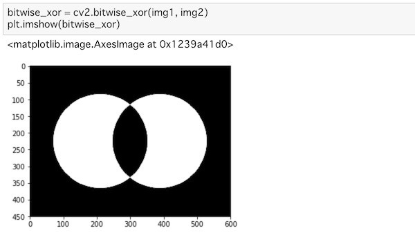 [python/OpenCV] OpenCV를 이용한 픽셀 논리연산 - AND, OR, XOR, NOT