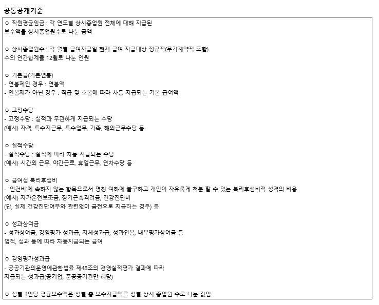 공공기관공기업 연봉 한국여성과학기술인육성재단 연봉 신입사원 초봉초임 포함