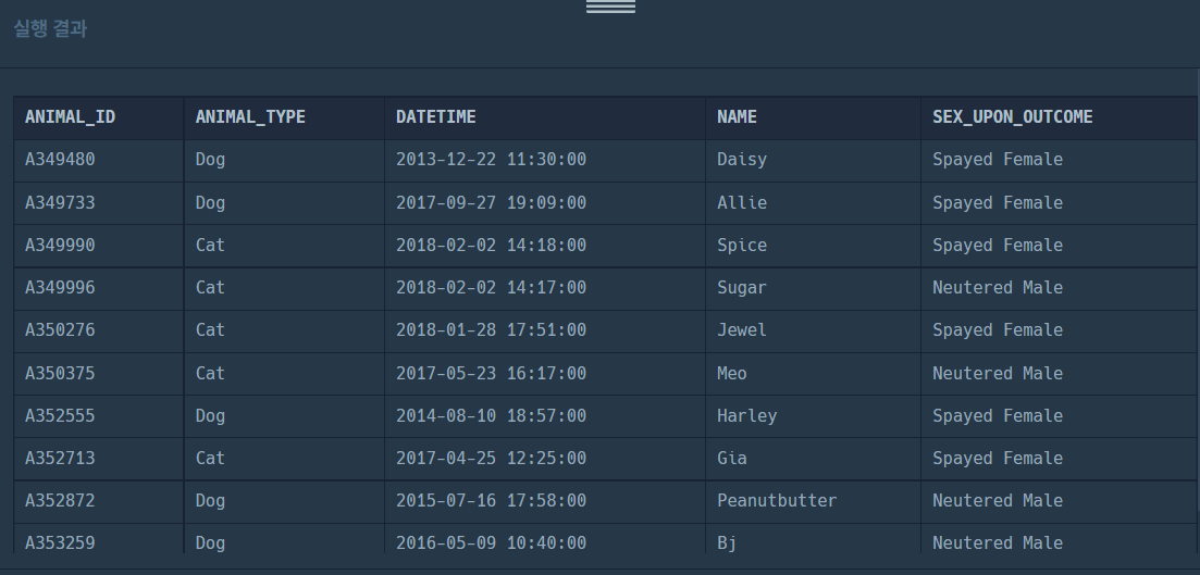 [MySQL] RECURSIVE 구문 활용해 배열 생성하기 예제 (feat. 빅쿼리 UNNEST)
