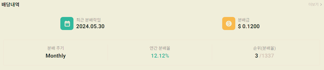 YYY ETF 배당을 정기적으로 원하는 사람을 위한 투자 전략