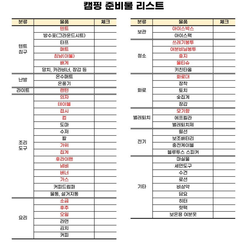 캠핑 초보자를 위한 캠핑 준비물 리스트 정리