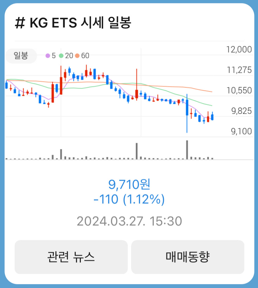 KG ETS, KG스틸 자회사로 편입