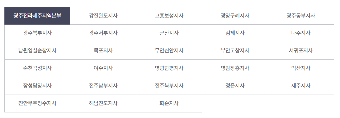 건강보험공단 나주지사 전화번호 및 팩스번호 건강가이드