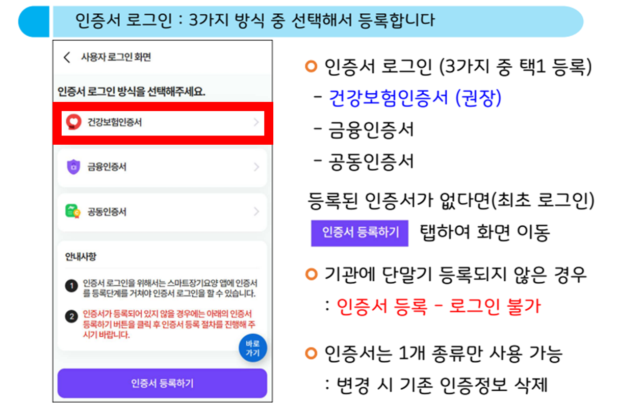 스마트장기요양앱 리뉴얼 및 인증서 등록 가이드