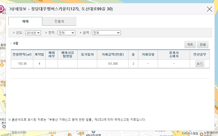 국토교통부 실거래가 공개시스템 홈페이지 (rt.molit.go.kr) :: 욱기심