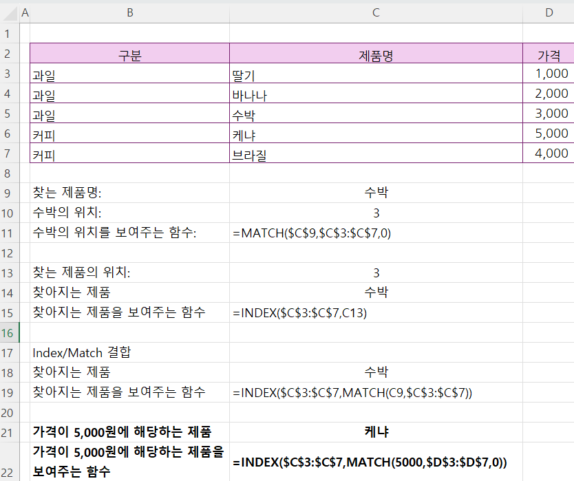 엑셀 Index Match 함수 엑셀 인덱스 매치 함수