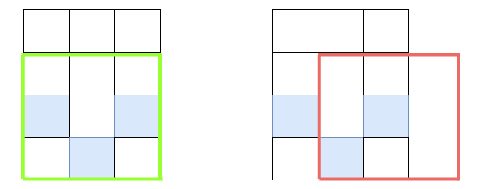 [Python 3] BOJ - 2539 "모자이크" :: PeiSea