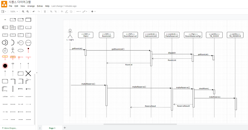 Draw io sequence diagram example - lerystickers