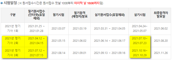 산업안전기사 실기 필답형 요점 정리 Pdf 기출문제 요약 건강건강