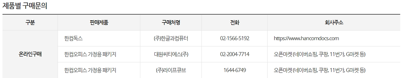 한컴 독스 오피스 한글 뷰어 차이점 한글 Hwp 파일 무료로 보기 해피 블로그 초초
