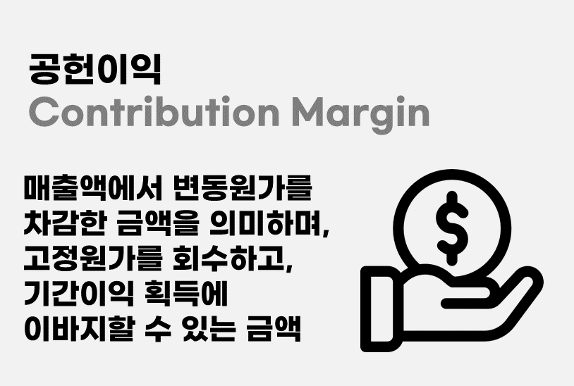 손익분기점 (BEP)과 공헌이익의 이해