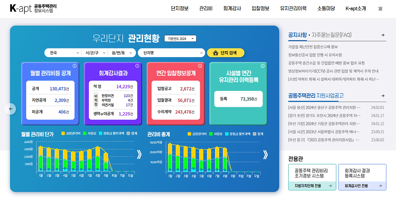 공동주택관리 정보시스템 Kapt 바로가기 K Aptgokr